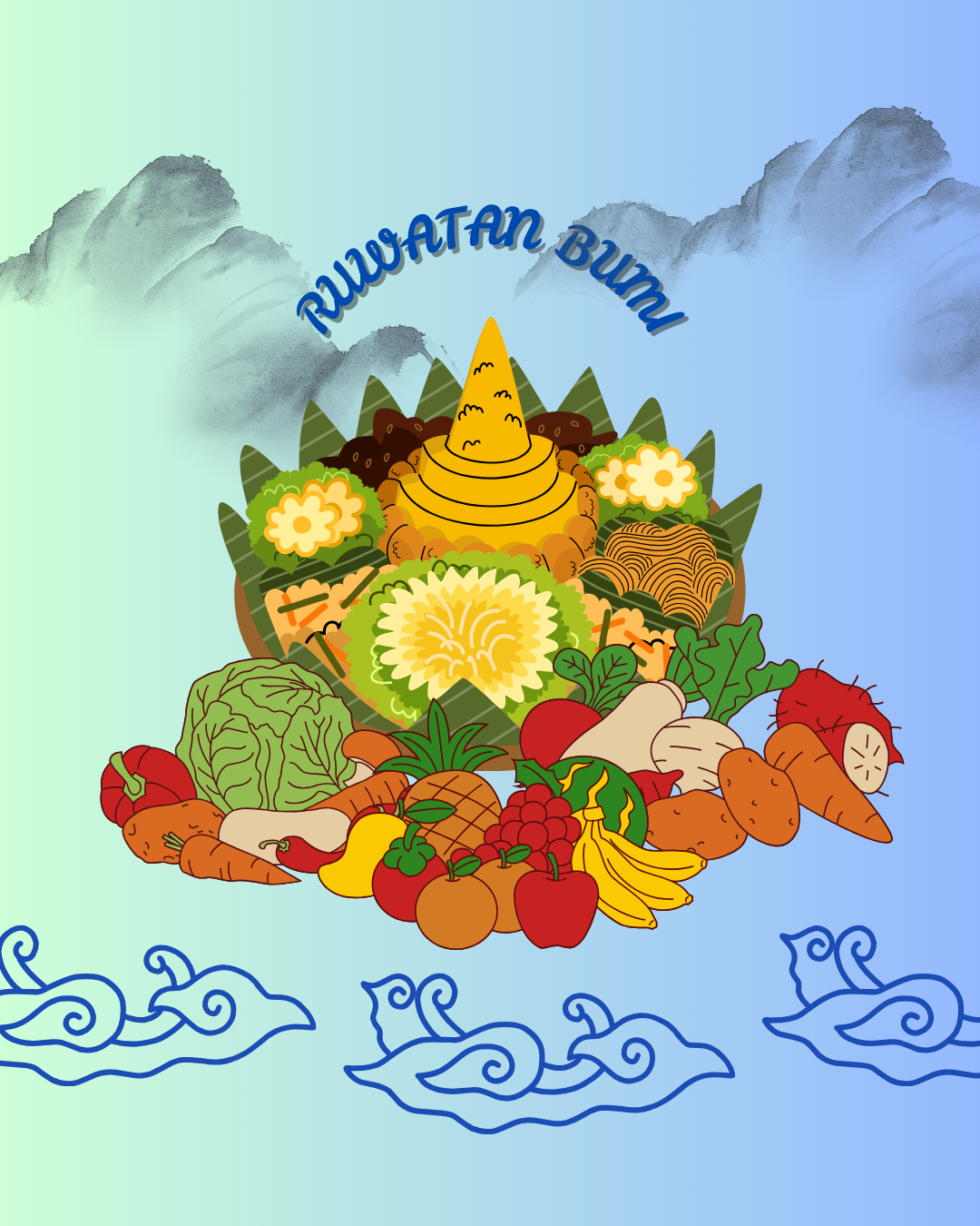 Ruwatan Bumi sebagai Ritual Budaya dalam Menjaga Harmoni Manusia dan ...